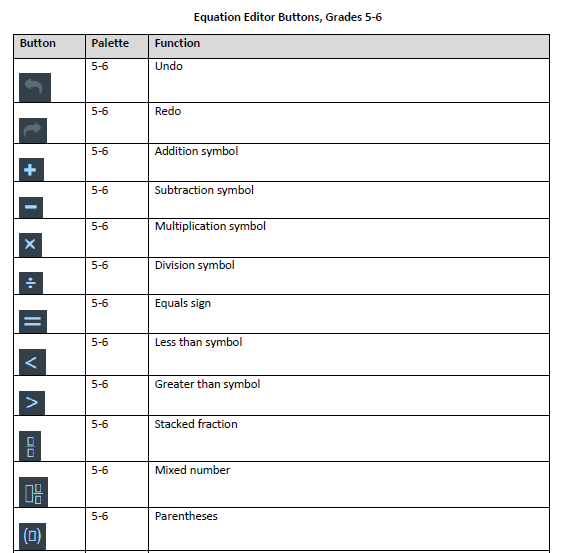 Equation Editor
